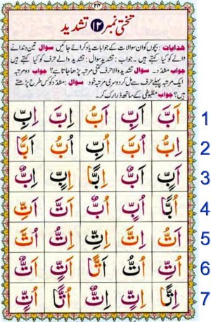 qaida | Tadeebulquran.com