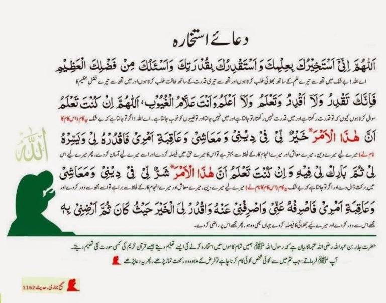 Learn to Read Islamic Masnoon Duain Prayer Duaas In Arabic ...