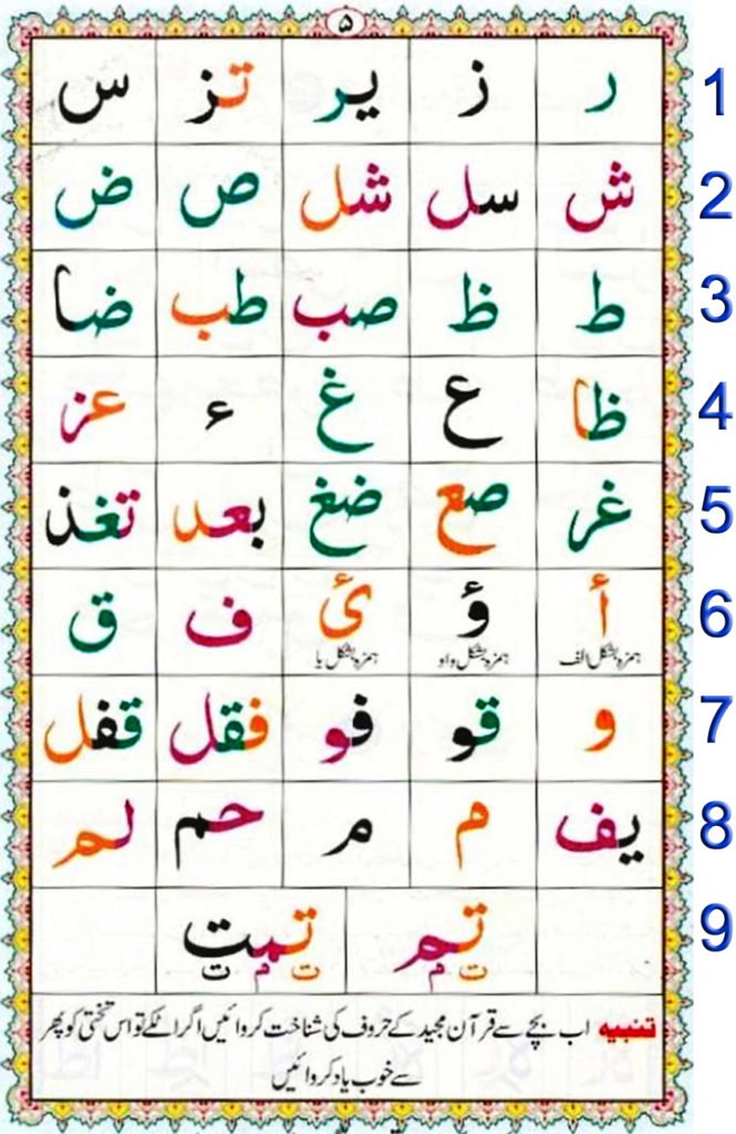 Noorani Qaida 30 Lessons Tutoring With Easy Steps Guidance ...