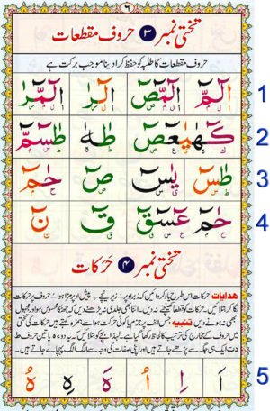 Noorani Qaida 30 Lessons Tutoring With Easy Steps Guidance ...