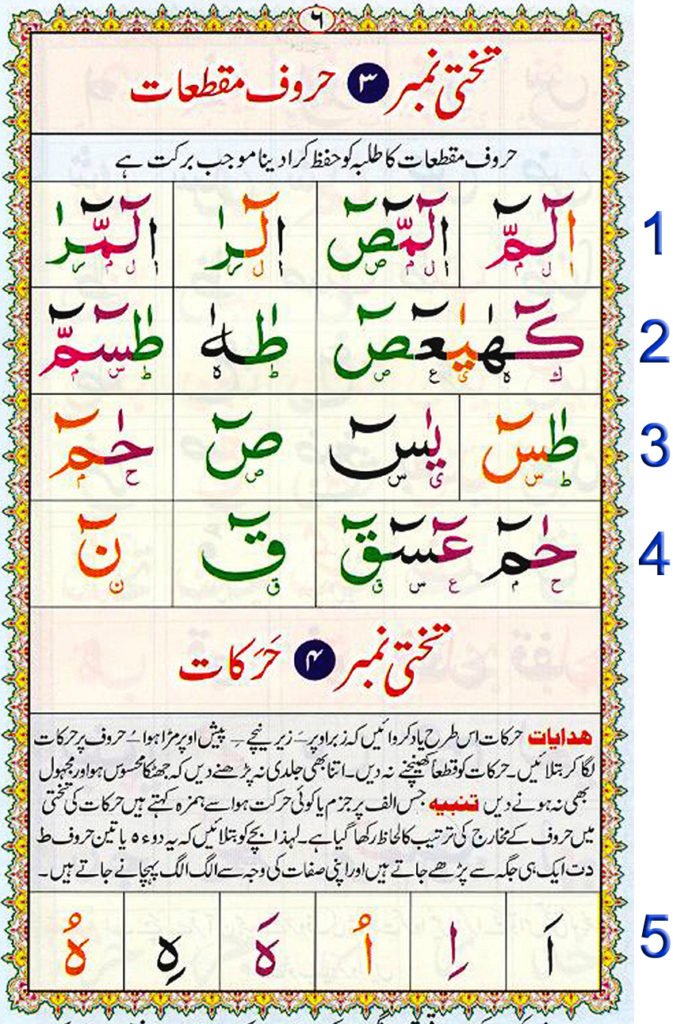Noorani Qaida 30 Lessons Tutoring With Easy Steps Guidance ...