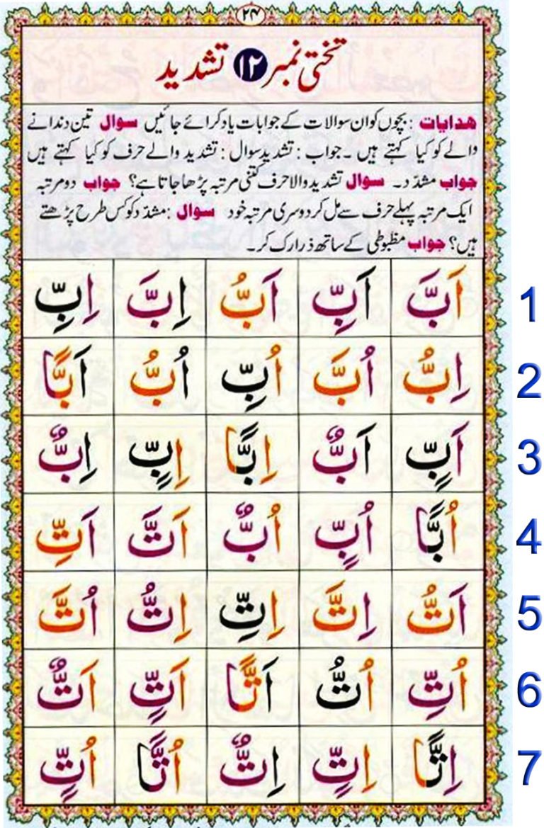 Noorani Qaida 30 Lessons Tutoring With Easy Steps Guidance ...