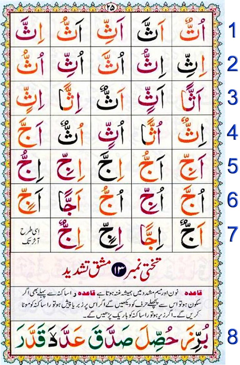 Noorani Qaida 30 Lessons Tutoring With Easy Steps Guidance ...
