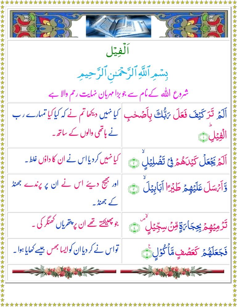 Surah Feel With Urdu Translation And Arabic Text Recitation ...