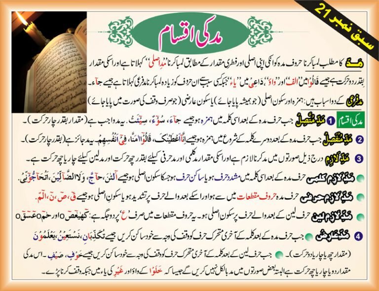 Learn Quran with Tajweed Rules - Best Arabic & Quran Course Online Free