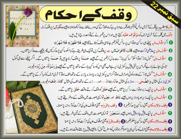 Learn Quran with Tajweed Rules - Best Arabic & Quran Course Online Free