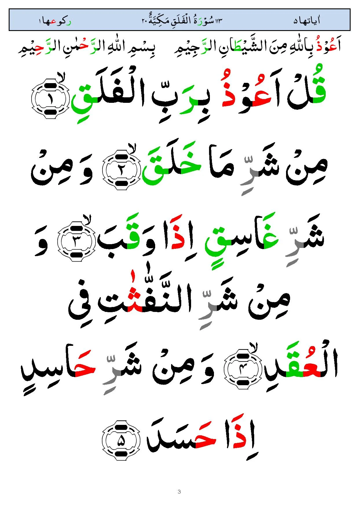 Surah Falaq Colour Coded