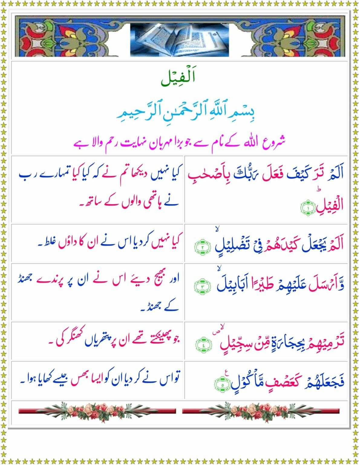 Translation of Surah Feel 105 - TadeebulQuran Learn Quran Online