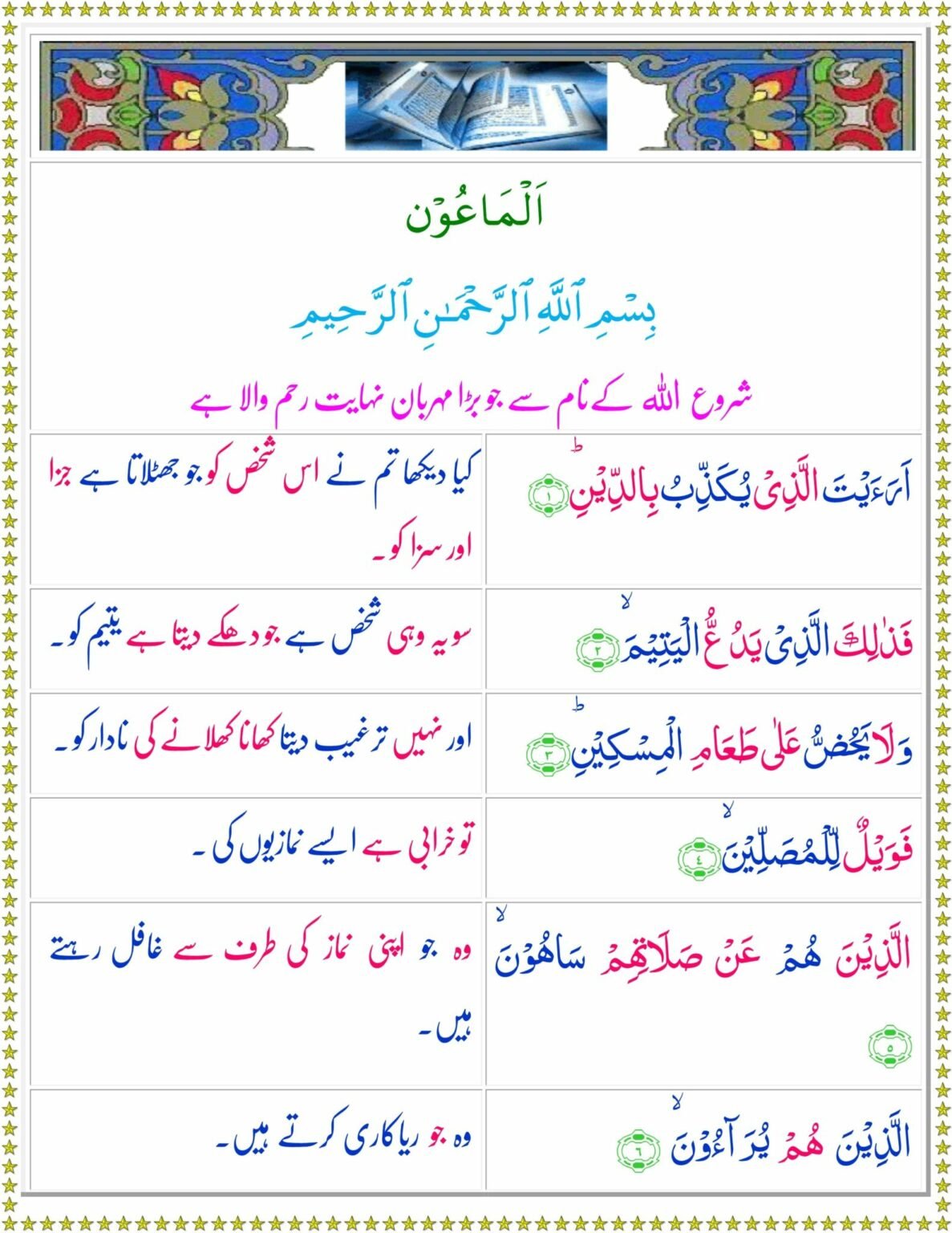 Translation of Surah Maun 107 - TadeebulQuran